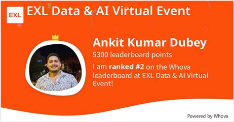 Ankit Kumar Dubey On Linkedin Aiinaction Makesenseofdata Whova