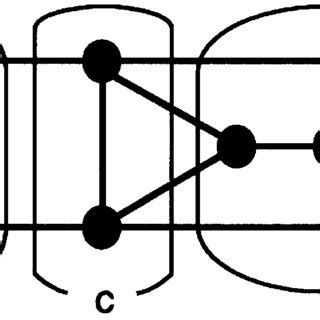 Concentration Graph Of Log Linear Graphical Model With Nine Variables Download Scientific