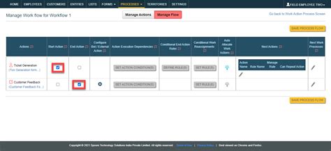 customer issue resolution process flow