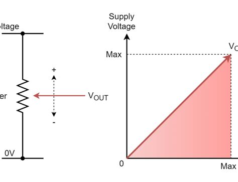 Analogue Electronics