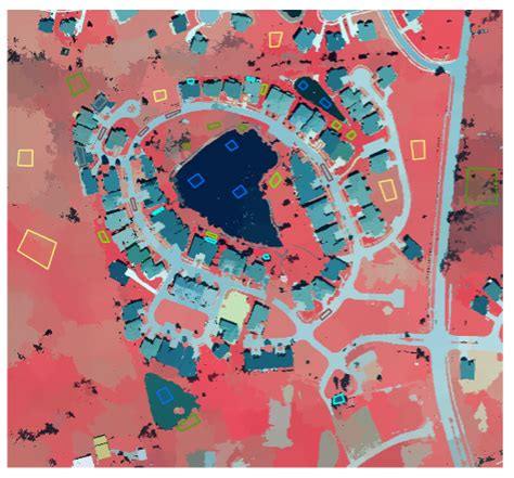 Object Based Classification