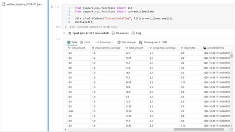How To Add Current Datetime As New Column To Fabric Lakehouse Using