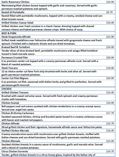 Olive Garden Printable Menu With Prices At William Fusco Blog