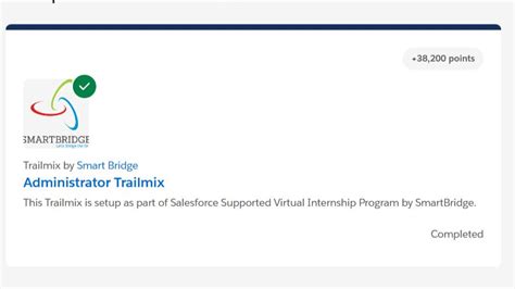 Aravind Reddy On Linkedin Adminstrator Salesforce Smartinternz Salesforce Aicte