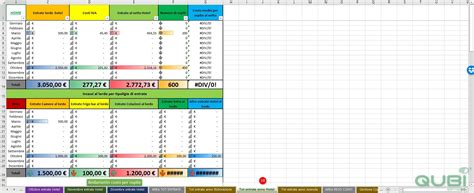Inserimento Dati Qubì Software Tutorial
