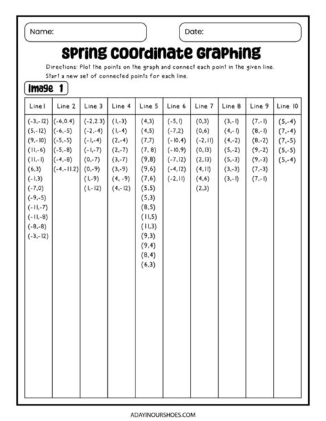 Free Printable Coordinate Graphing Pictures Worksheets Pdf Free Printable