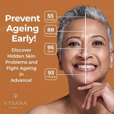 Sundeep D On Linkedin Ai Skincare Skinproblems Skincarerevolution