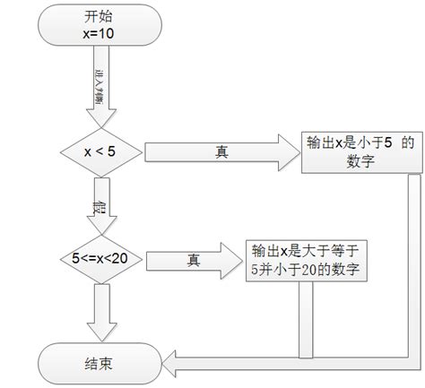 pythoncoder kc kc33 md at main · codebang06 pythoncoder · github