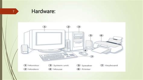 Introduction To Computer Ppt Autosaved Ppt Operating Systems