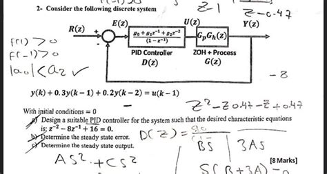 Consider The Following Discrete System With Chegg Com