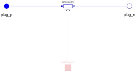 Modelica Electricalpolyphasebasicconductor System Modeler Documentation