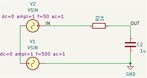 用python和spice绘制rc低通滤波器波形图 低通滤波器前后波形图 csdn博客