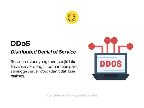 Apa Itu Ddos Pengertian Dan Contoh 2023 Revou