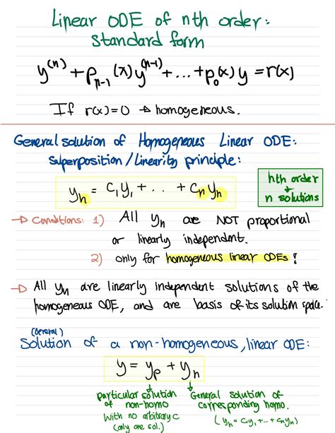 Solution Differential Equations For Engineering Chapter 3 Higher Order Linear Odes Concepts