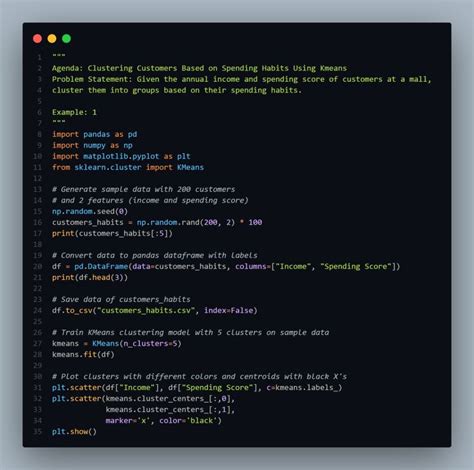 Abdelrahman Nourain On Linkedin Python Dataanalysis Pandas Machinelearning Dataanalyst