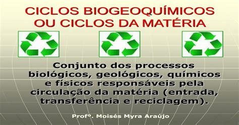 Download Pdf Ciclos BiogeoquÍmicos Ou Ciclos Da MatÉria · Ciclos