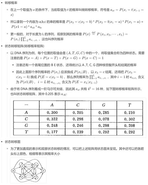 《模式识别》学习笔记 7 马尔可夫模型下的贝叶斯决策 知乎 《模式识别》学习笔记 7 马尔可夫模型下的贝叶斯决策 知乎