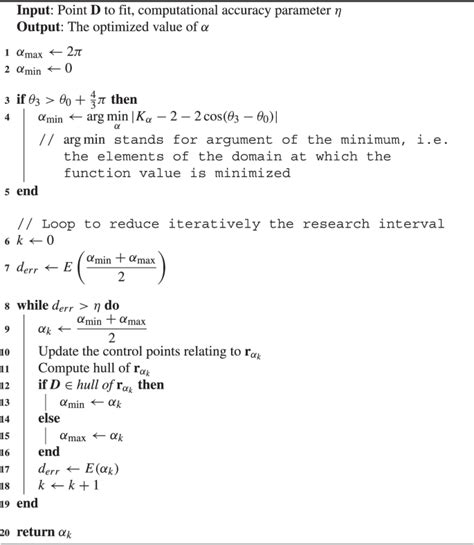 Hermite Interpolation By Planar Cubic Like Atphadvances In