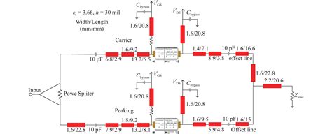 Doherty Power Amplifier Design Tutorial At Johnny Will Blog