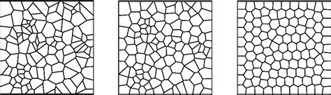 Mesh Generation Using Centroidal Vorono¨ıvorono¨ı Tessellations And