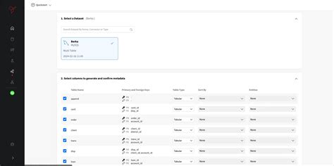 How To Create Your First Synthetic Data Generator For Databases Ydata
