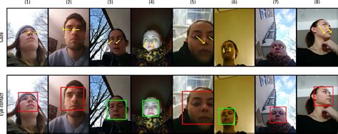 How Far Are We From Quantifying Visual Attention In Mobile Hci