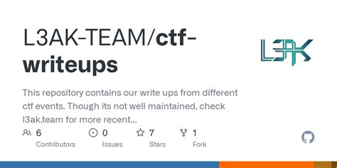 Github L3ak Teamctf Writeups This Repository Contains Our Write Ups