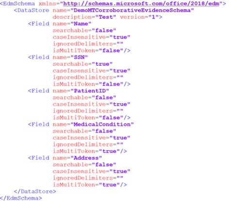Microsoft Purview Exact Data Match Edm Support For Multi Token