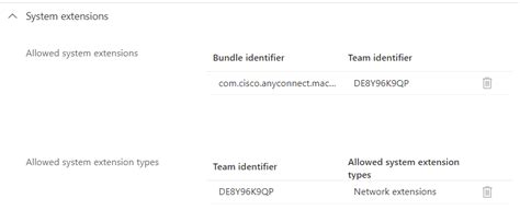 Deploy Cisco Anyconnect Vpn On Macos Devices With 2fa Intune In Real Life