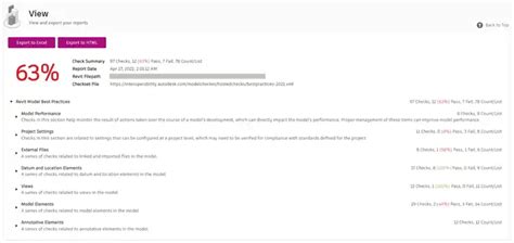 The Autodesk® Validation Tool A Must Have Plugin For Revit Models