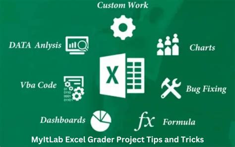 How To Find MyItLab Excel Grader Project Answers