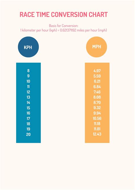 Free Height Conversion Chart Download In Pdf 45 Off