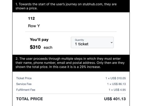 Deceptive Patterns Types Hidden Costs