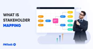 Stakeholder Mapping Our Detailed Guide To Stakeholder Maps