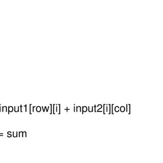 Pseudocode For Matrix Multiplication Download Scientific Diagram