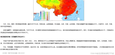 【web前端】新闻页面前端新闻展示 Csdn博客