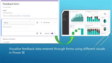 Data Visualization How To Connect Microsoft Forms To Power Bi Ppt
