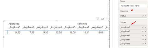 Solved How To Transpose A Table Visual Microsoft Fabric Community