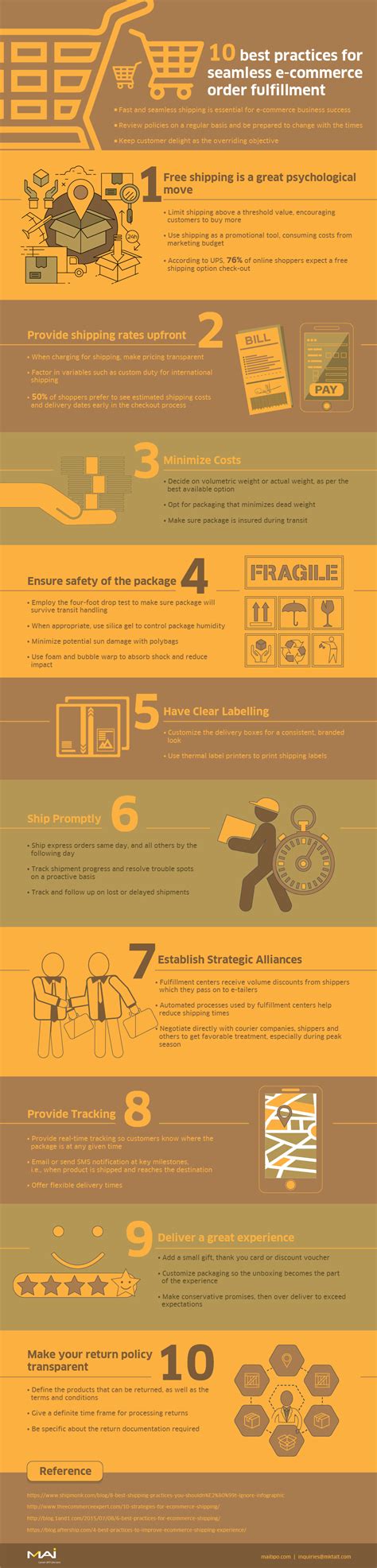 10 Best Practices For Seamless E Commerce Order Fulfillment