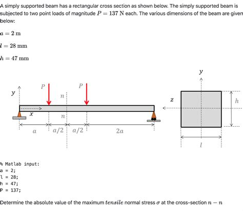 Solved A Simply Supported Beam Has A Rectangular Cross Chegg