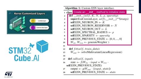 Alessandro Capotondi Posted On Linkedin
