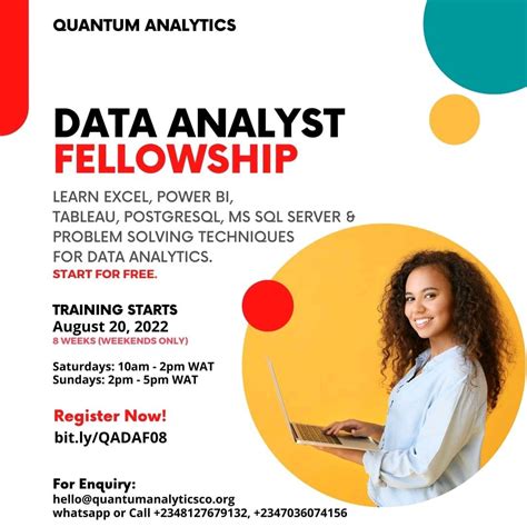 quantum analytics ng on linkedin dataanalytics data datascience analytics bigdata tableau