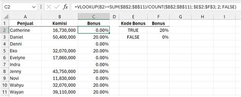 Fungsi Count Pada Excel Excelandor