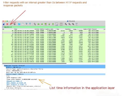 Understanding And Analyzing TCP Packet Latency For Better Network