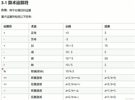 C 基础长篇1int Mainint Argc Char Const Argv Int A 1 Csdn博客