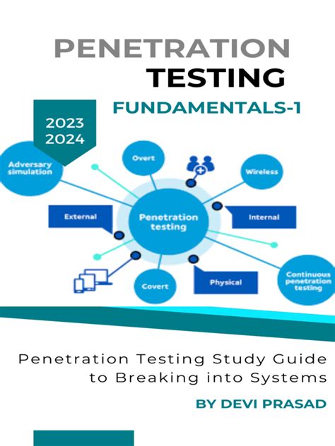 Penetration Testing Fundamentals 1 By Devi Prasad Ebook Read Free For 30 Days