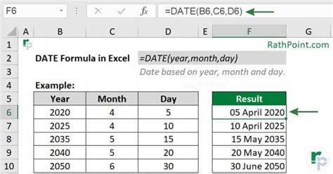 How To Use Date Formula In Excel