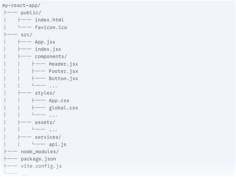 Lesson 8 Understanding The Main Files Appjsx And Mainjsx