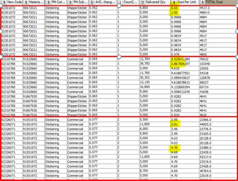 How To Get The Max And Min Data KNIME Analytics Platform KNIME Community Forum