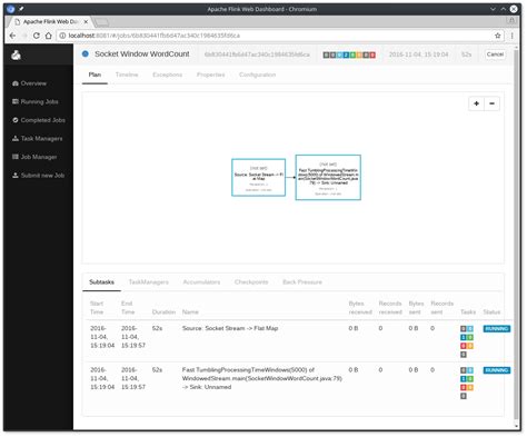 本地安装教程 《flink 中文文档 帮助手册 教程》 极客文档